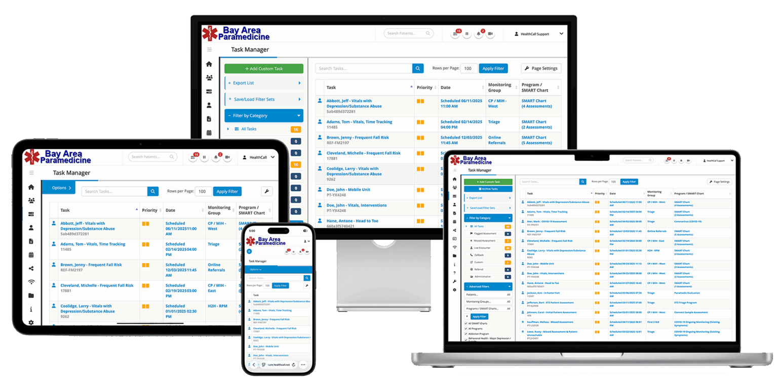 Advancing Care Delivery - HealthCall